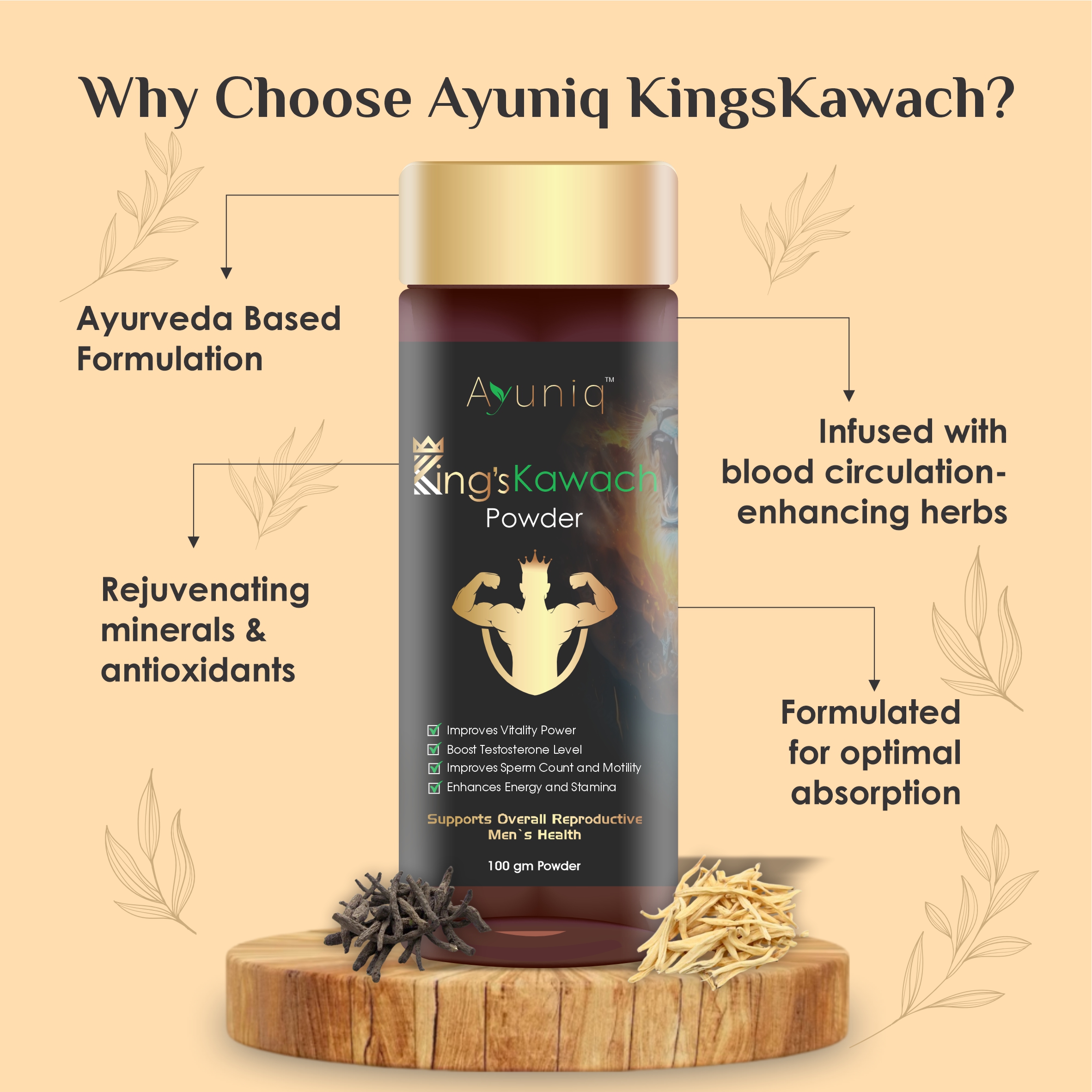 King’s Kawach – Ayuniq